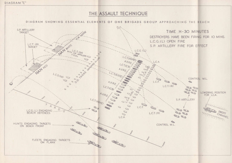The 6th June 1944, D-Day in Maps - A London Inheritance