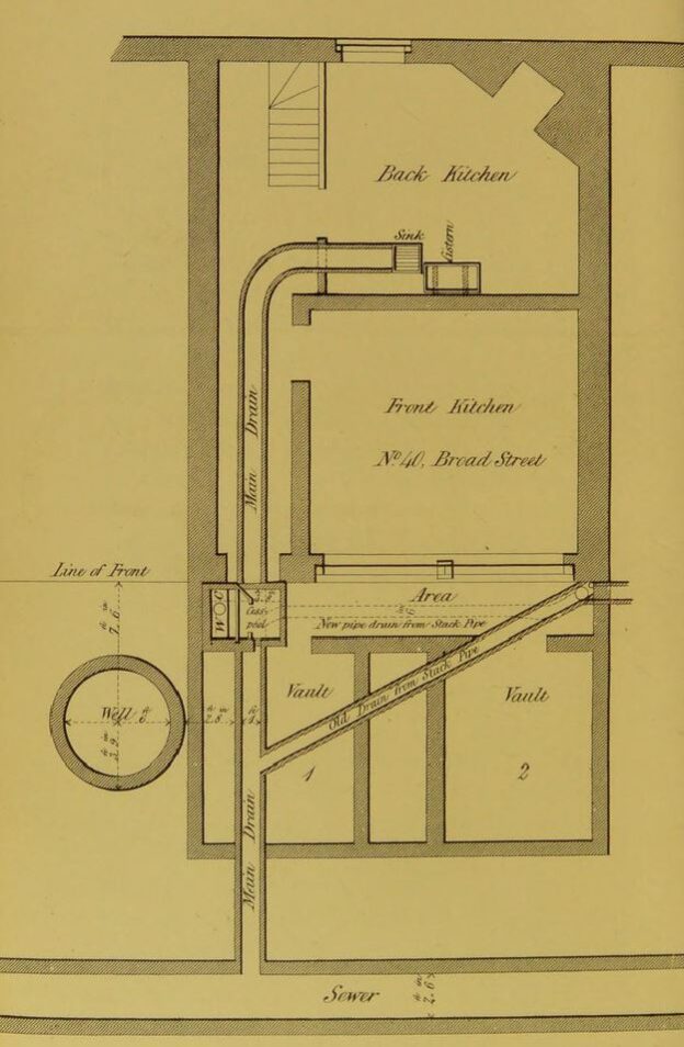John Snow and the Soho Cholera Outbreak of 1854 - A London Inheritance