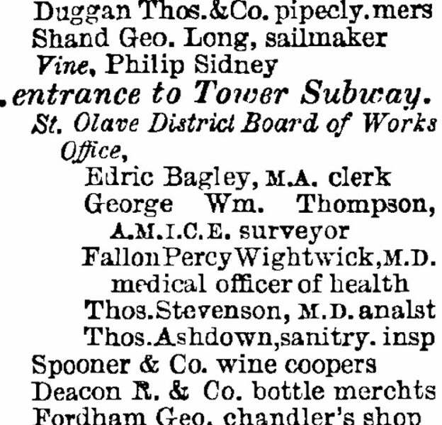 Tower Subway and the Mystery of the Southern Entrance - A London ...